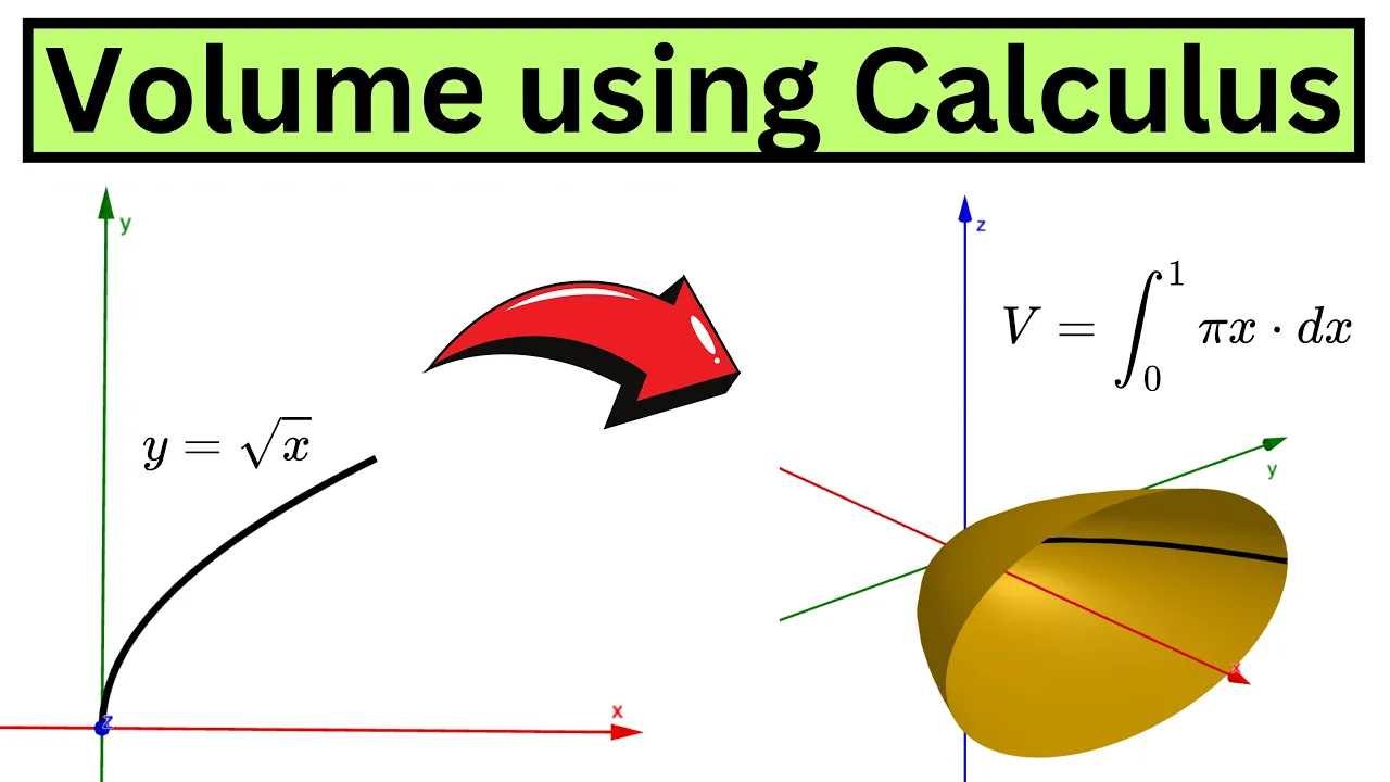 Why calculus always comes through — the math that solves almost everything