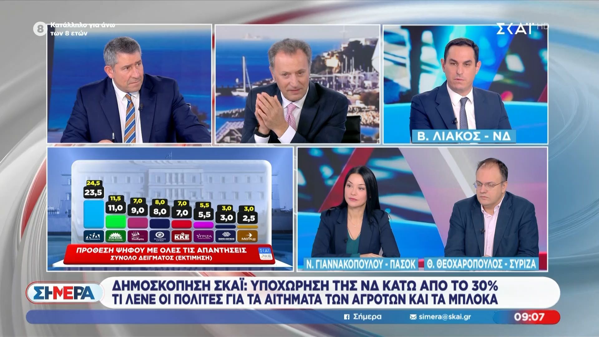 Αντιπαράθεση Β. Λιάκου, Ν. Γιαννακοπούλου και Θ. Θεοχαρόπουλου για το ...
