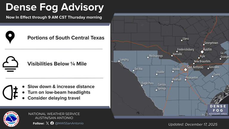 What causes fog in Central Texas? Why the NWS issued a dense fog advisory