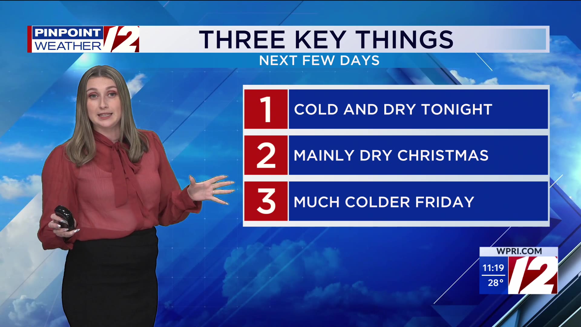 WPRI 12 weather forecast 12/24/25