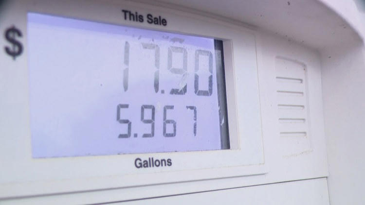 Tracking holiday prices: Gas, Christmas hams and last-minute gifts