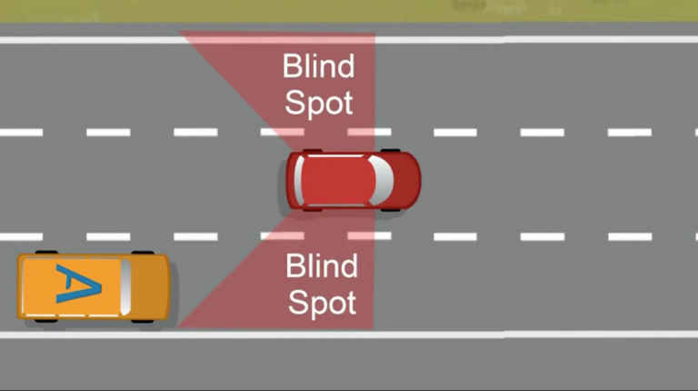 Awas salah kaprah, ini perbedaan blind spot, black spot dan blank spot ...