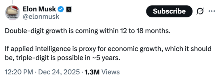 Bitcoiners bullish over Elon Musk tipping 'double-digit' economic growth