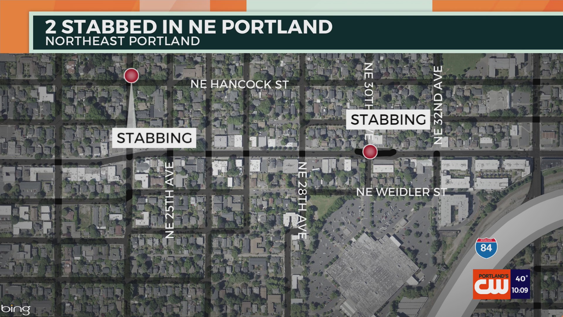 Two stabbing victims found within blocks of each other in NE Portland