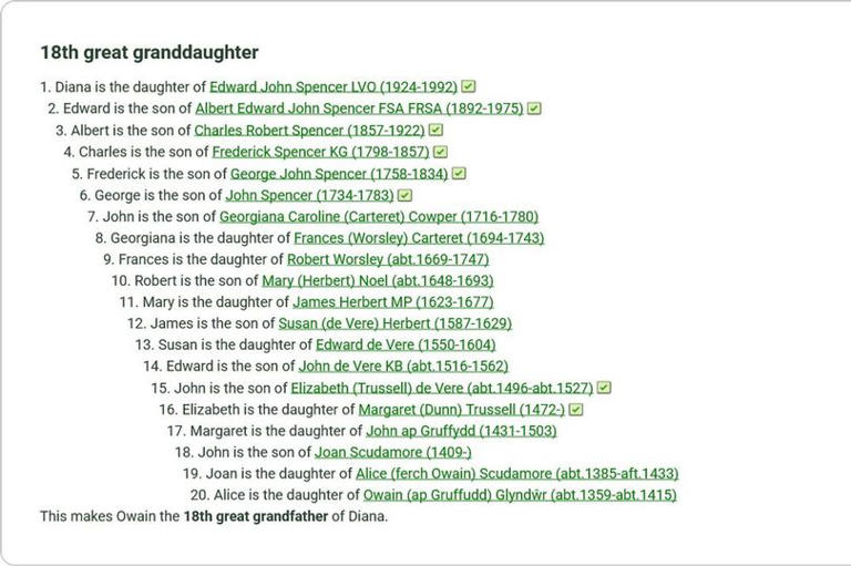 Owain Glyndŵr's links with modern stars and royalty