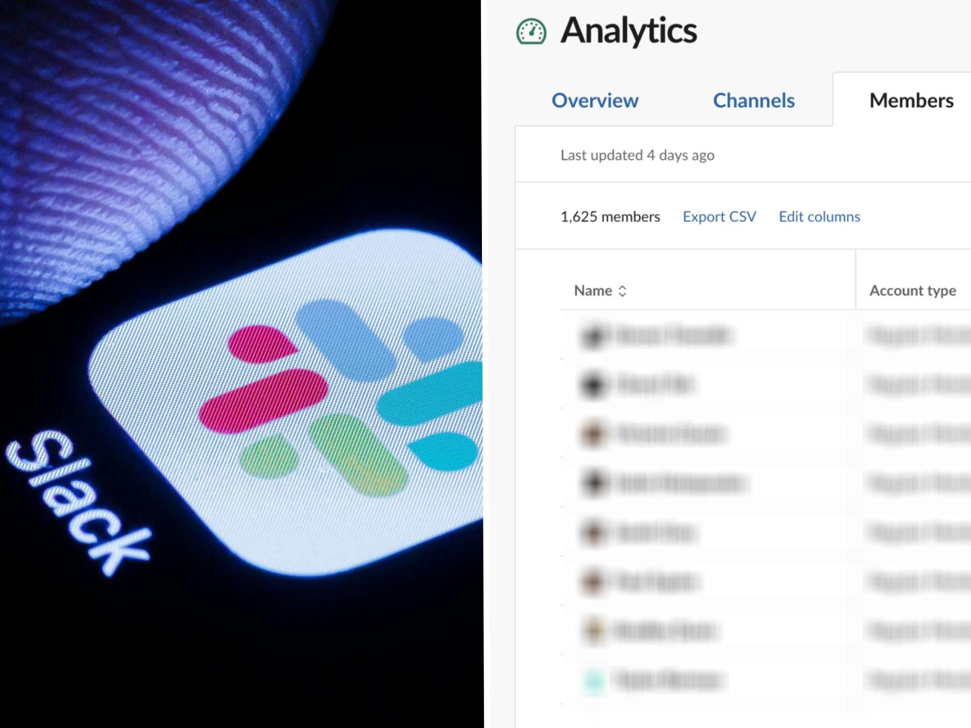 Who at your company sent the most Slack messages this year? Here's how ...