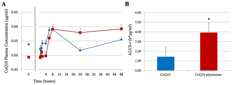 I tried statins - and stopped. Here's why I'm concerned.