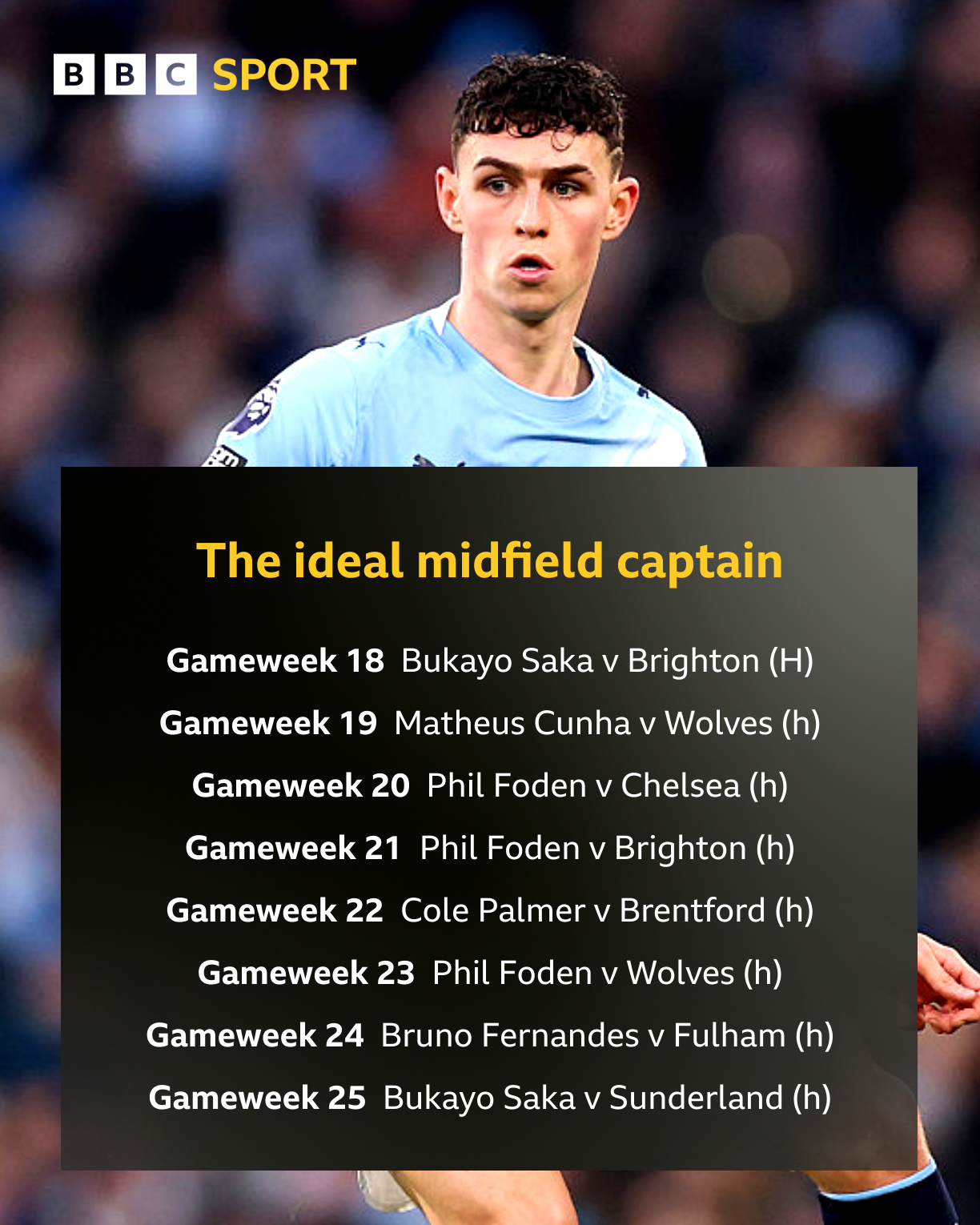 How to save your FPL season with a few brave choices