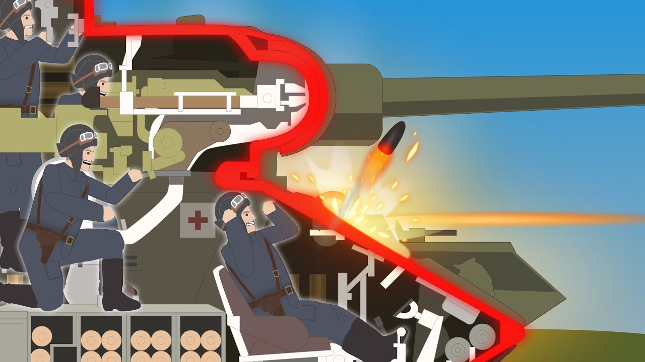 How a simple angle saved thousands of tank crews in World War 2