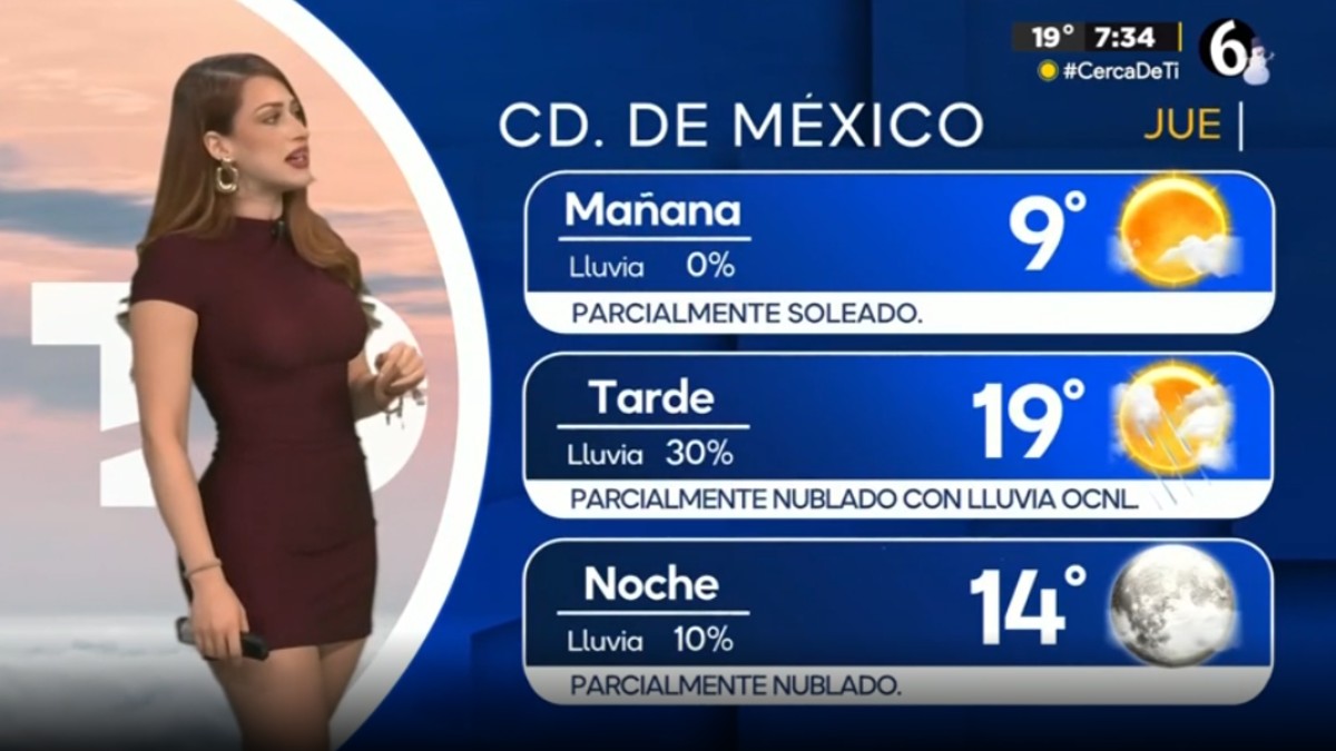 Clima CDMX | Cuál será la temperatura mínima hoy 25 de diciembre