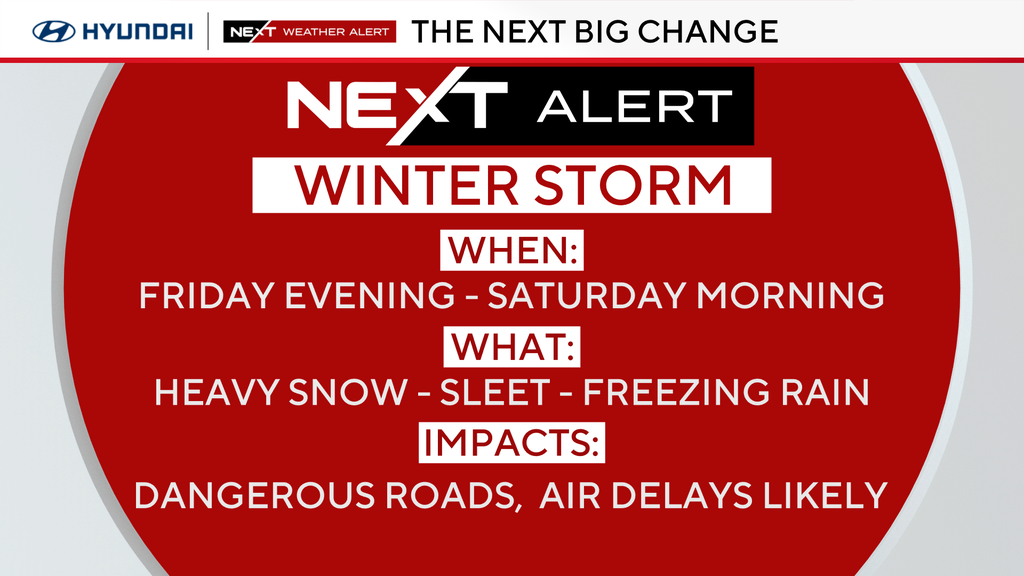 Snow, ice to create dangerous travel conditions Friday, Saturday in ...