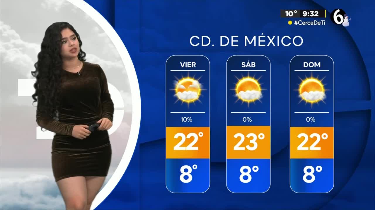 Pronóstico del tiempo para Bajío, con Natalia Sánchez - 25 de diciembre ...