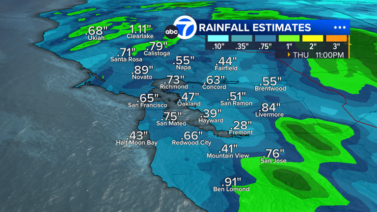 Timeline: More strong storms to bring heavy rain, damaging winds ...