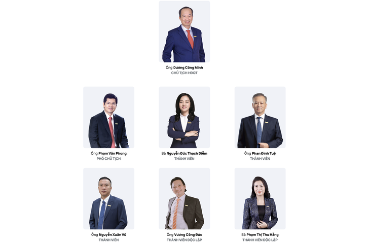 Sacombank có diễn biến mới sau khi ông Nguyễn Đức Thụy gia nhập