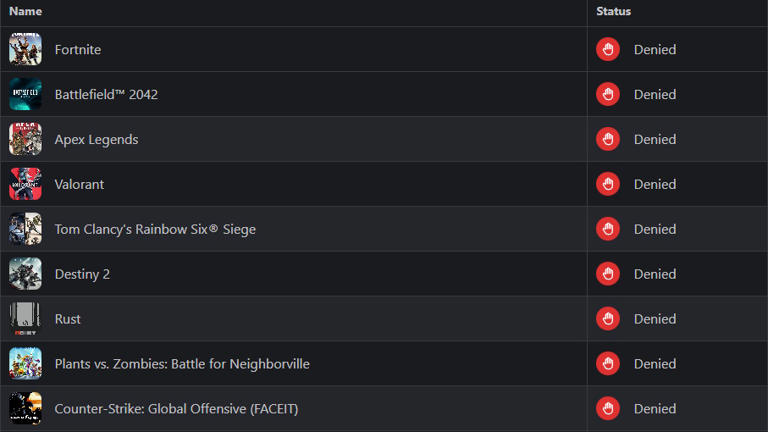 Linux has had a great year, but there are two reasons I can't tear ...