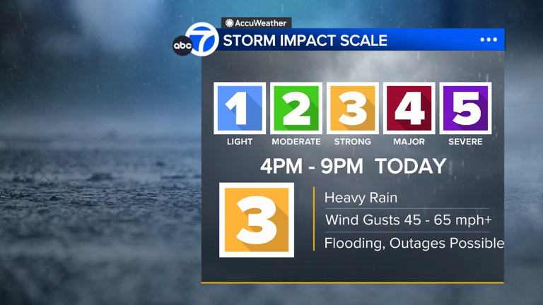 Timeline: More strong storms to bring heavy rain, damaging winds ...