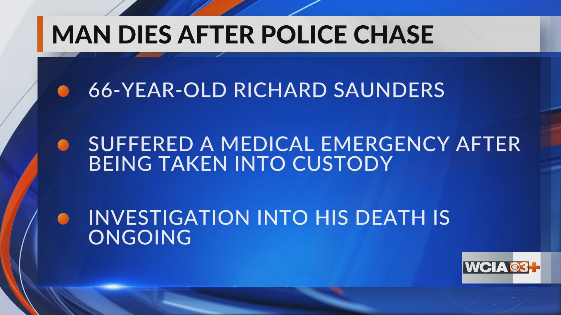 UPDATE: Coroner ID’s man who died after multi-county police chase