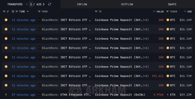 Ethereum price faces stiff resistance amid ETF outflows