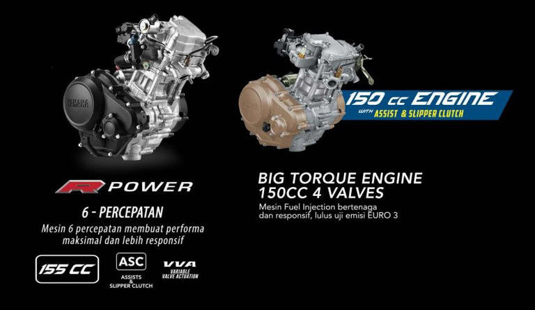 Salah Satu Discontinue, Ingat Lagi 9 Perbedaan Yamaha Vixion R dan ...