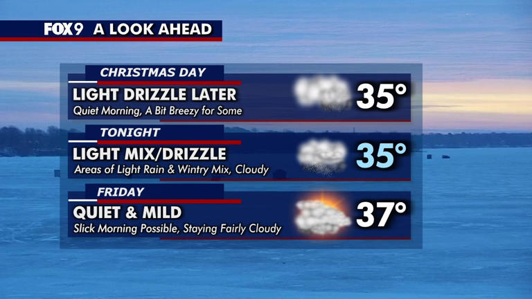Minnesota Christmas forecast: Warm temps but drizzle could create slick ...