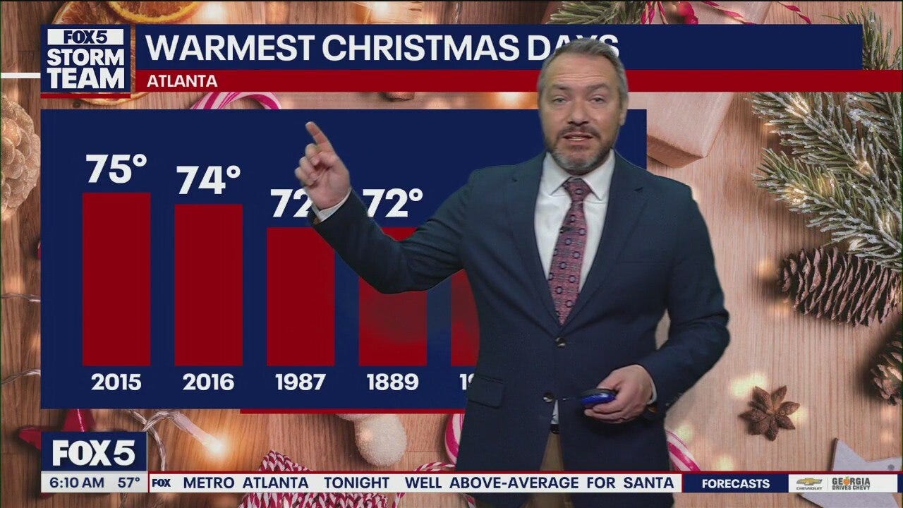 Thursday morning weather forecast