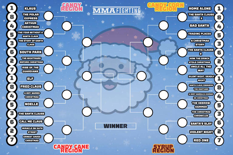 The battle for Christmas, redux: Which Santa Claus reigns supreme?