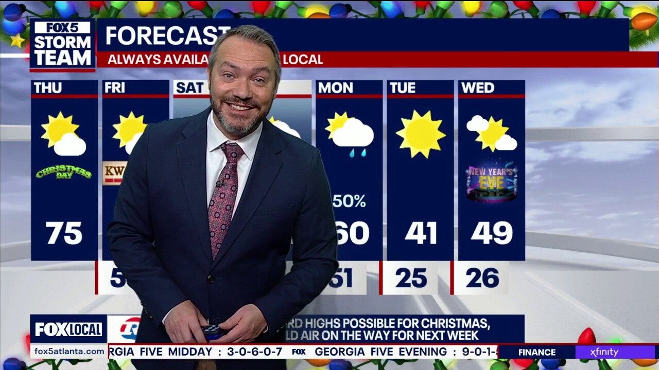 Christmas morning weather forecast