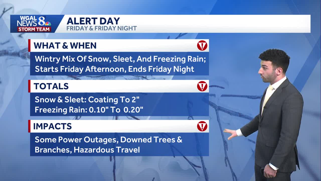 Mild Christmas; wintry mix developing Friday afternoon