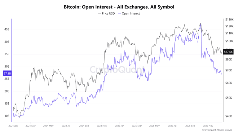 Narratives versus reality: What really drives Bitcoin and altcoin prices?