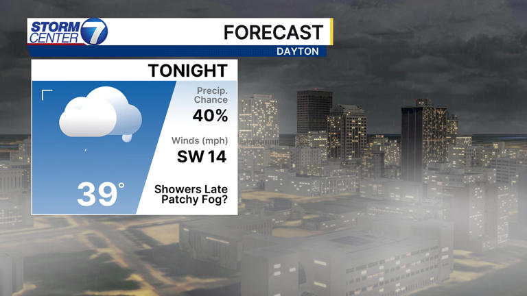 Big warm up for Friday, watching a late weekend system that brings ...