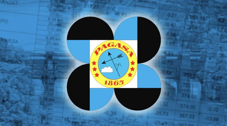 List: Philippine typhoon names for 2026