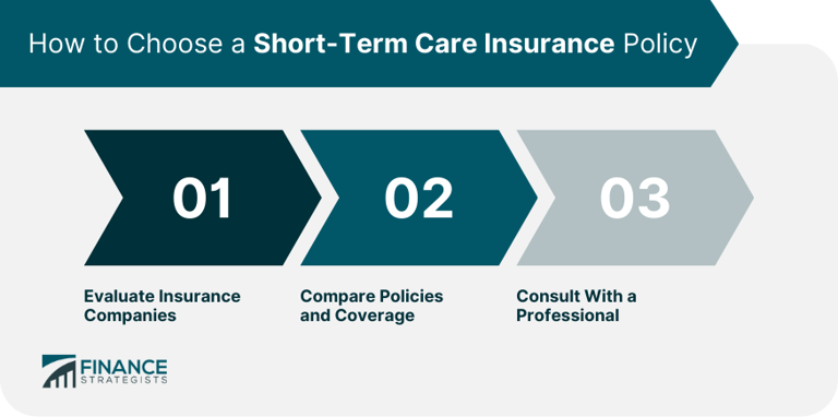 What to know about short-term care insurance, including alternatives
