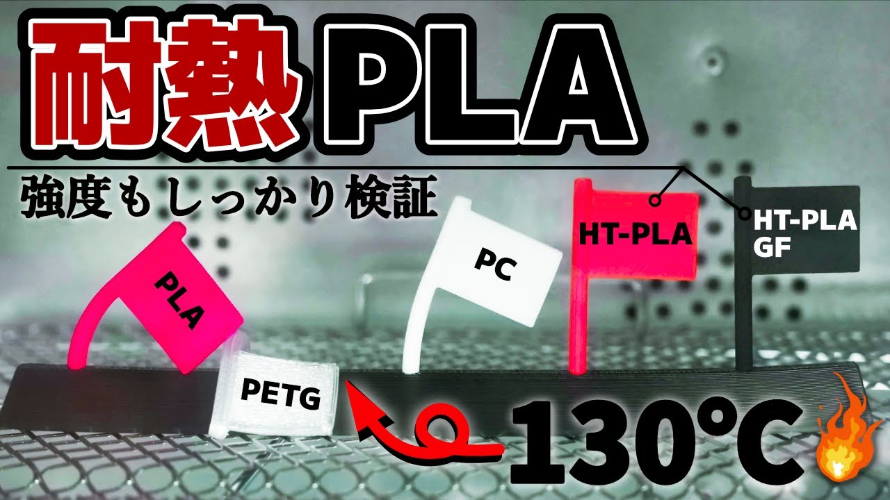 Polymaker HT‑PLA徹底検証｜耐熱・強度・アニール性能をPLAで試す