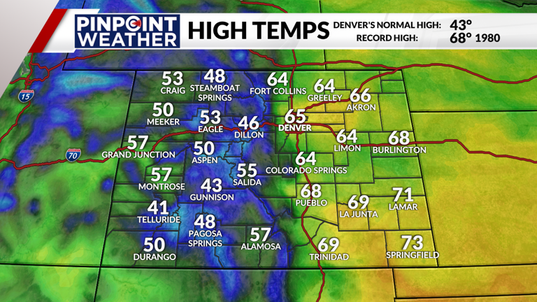 Denver weather: Mild and breezy before weekend snow