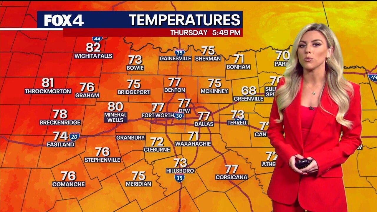 Dallas weather: Dec. 25 evening forecast