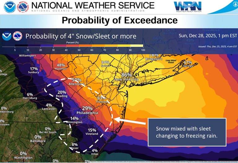Jersey Shore under winter storm advisory. How much snow is expected?