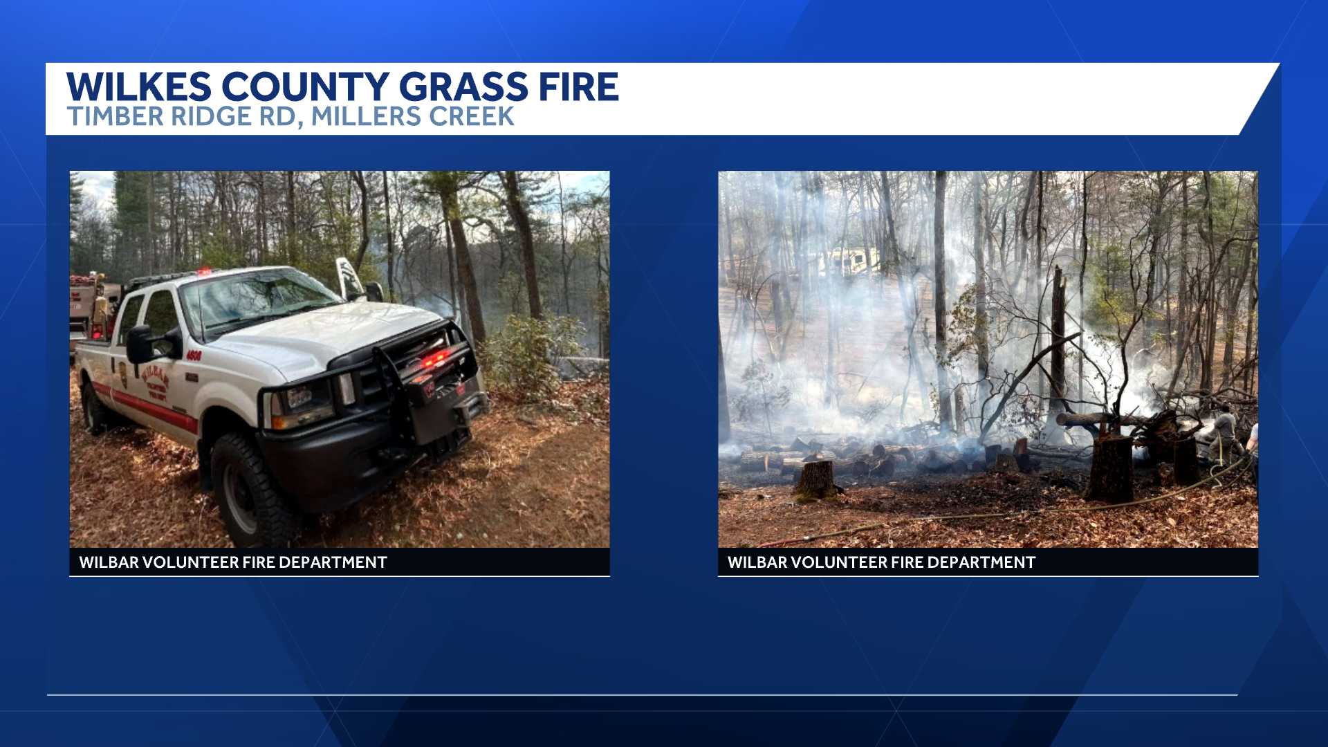 Wilkes County grass fire contained; cause under investigation