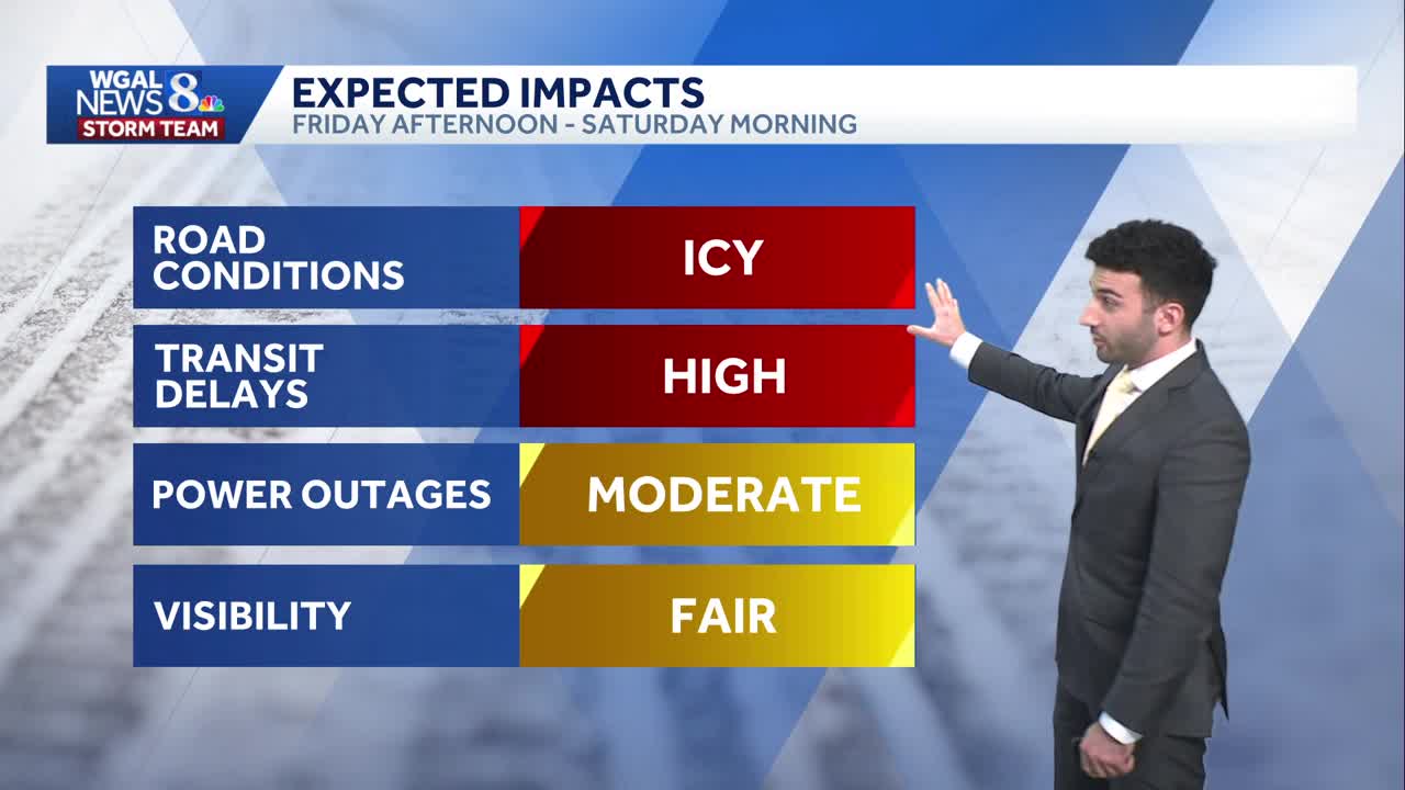 Mainly clear; wintry mix developing Friday afternoon