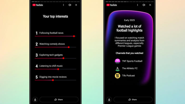 YouTube Premium is almost perfect – but I hope it gets these 5 upgrades ...