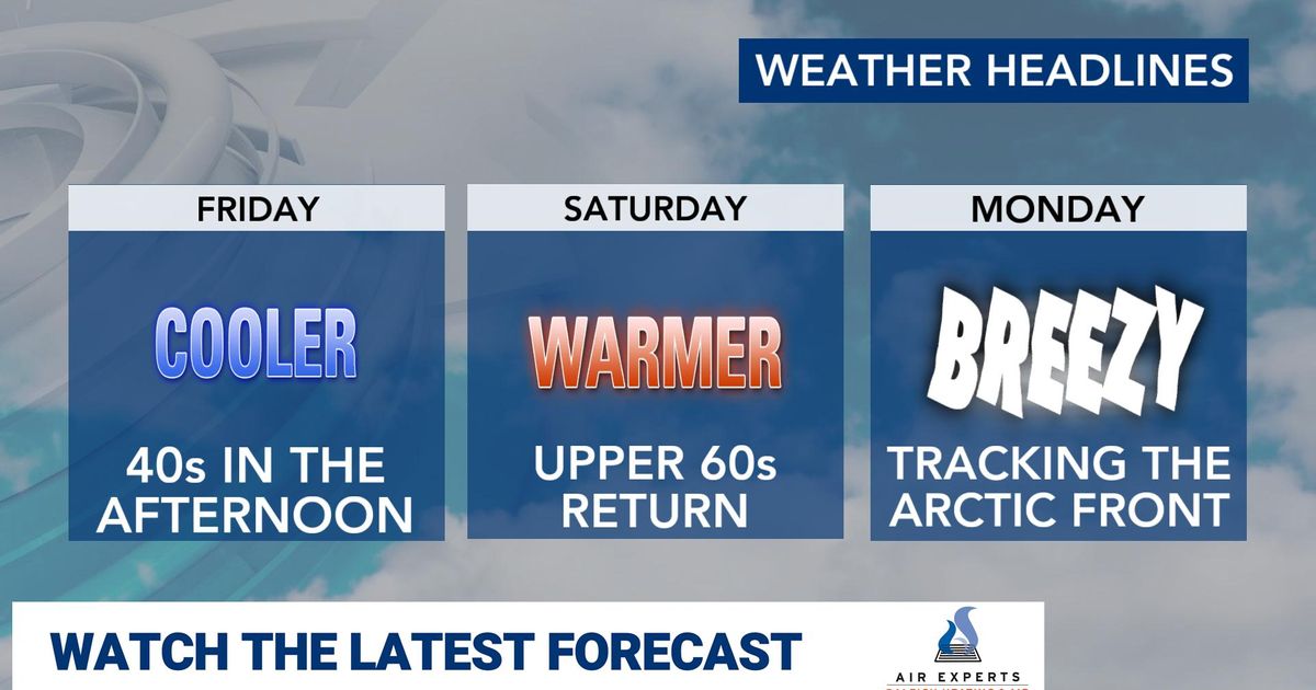 20-degree temperature change on the way