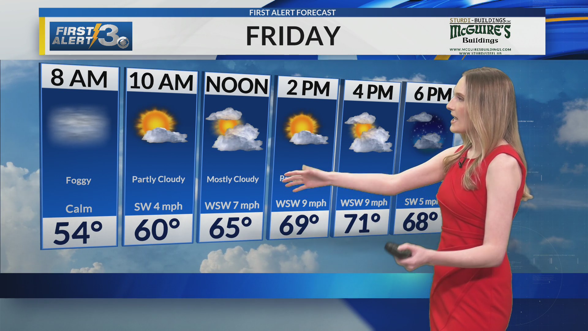 Christmas Day evening Columbus, GA weather (12/15/25) - Kaylee Barbee