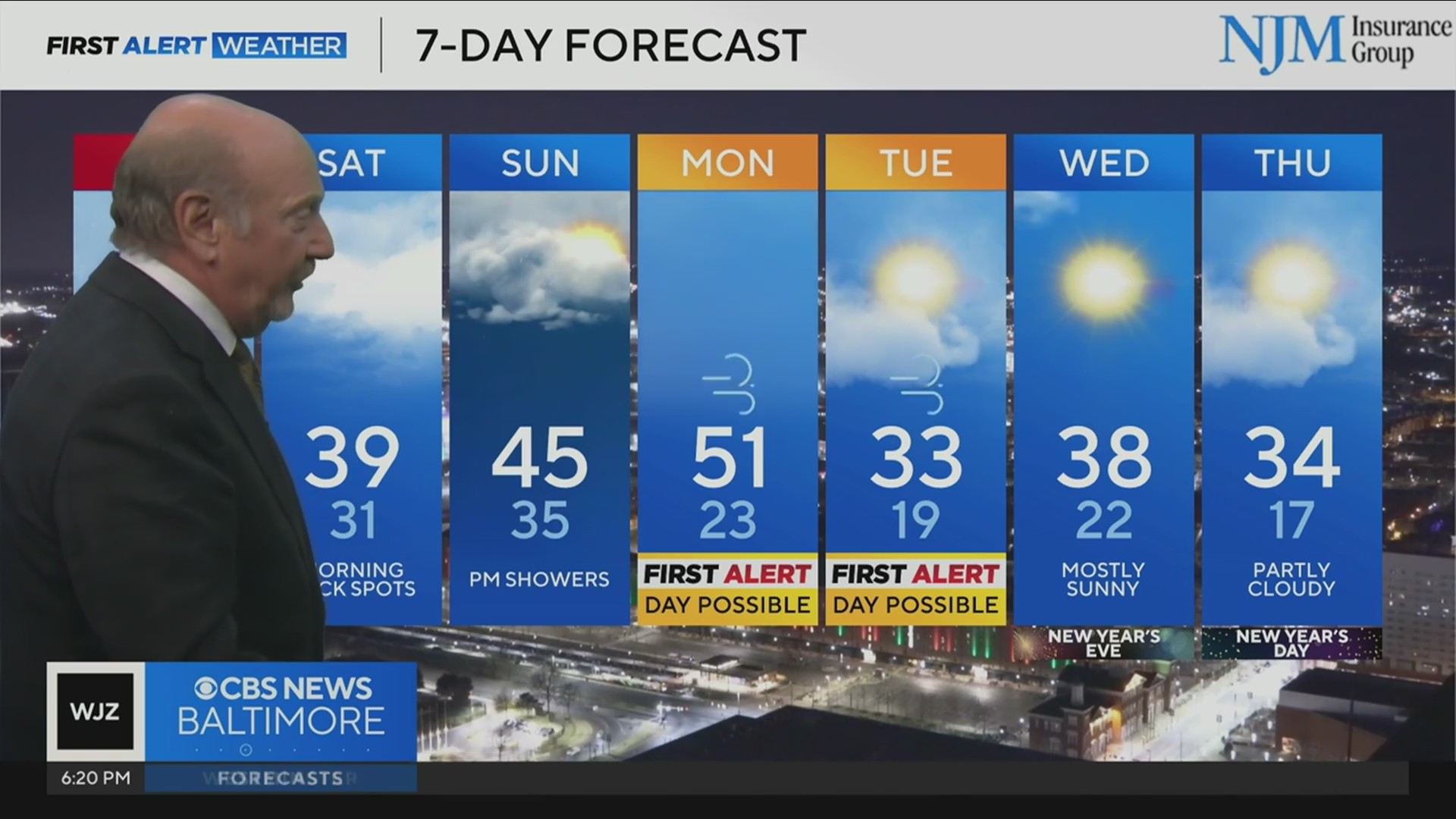 Wintry weather in Maryland's forecast on Friday