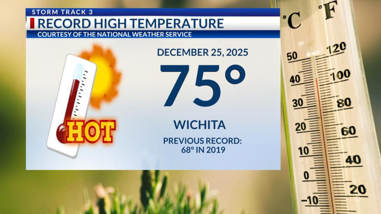 Storm Track 3 forecast: Warm days linger until winter’s return this weekend