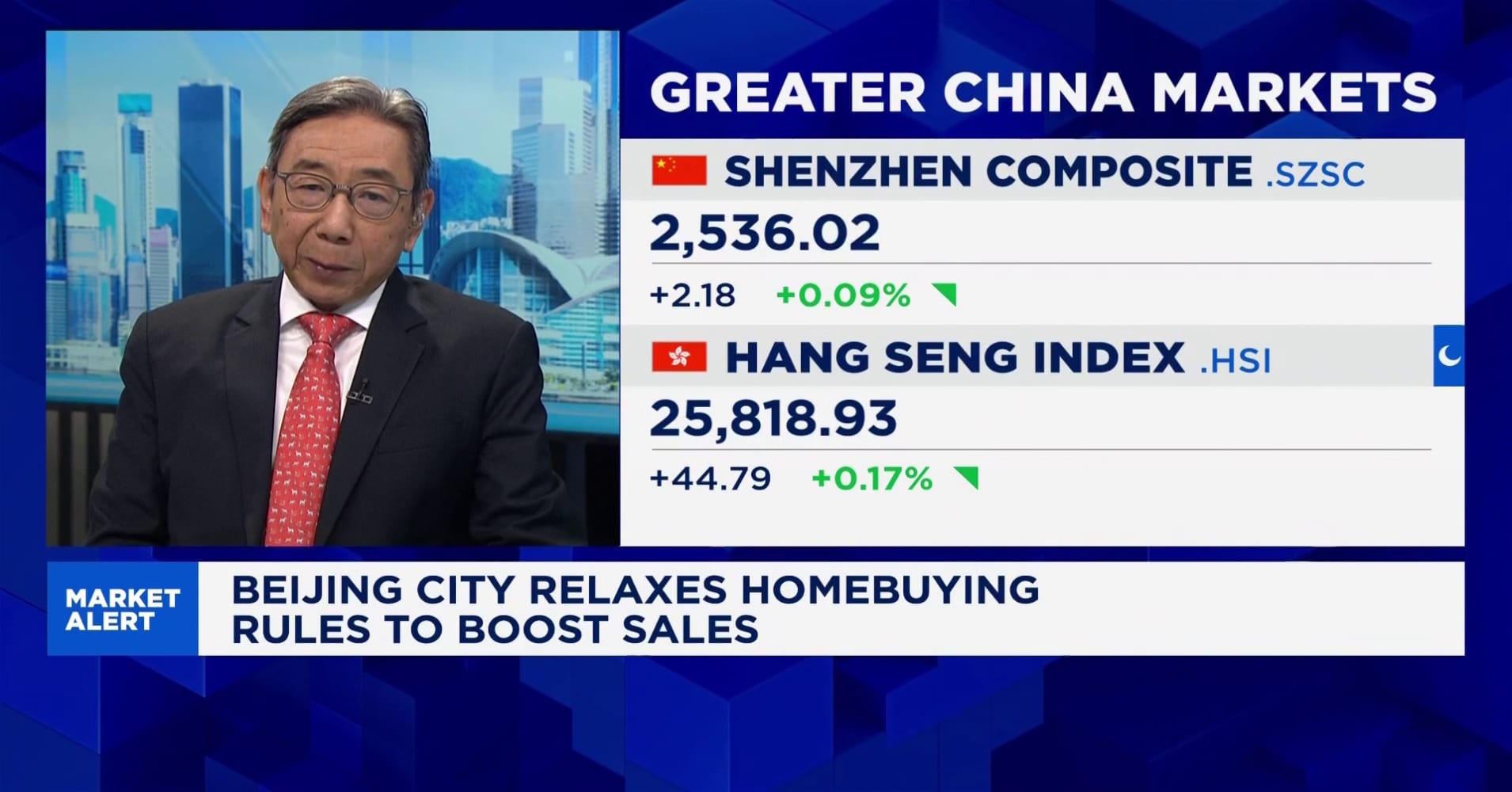 China's property sector needs deeper fix, not 'Band-Aid' measures ...