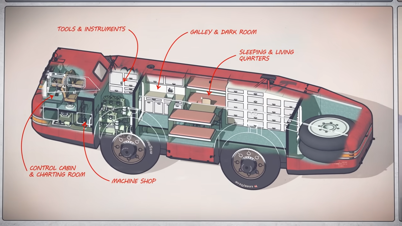 Exploring the failure of the Antarctic Snow Cruiser project