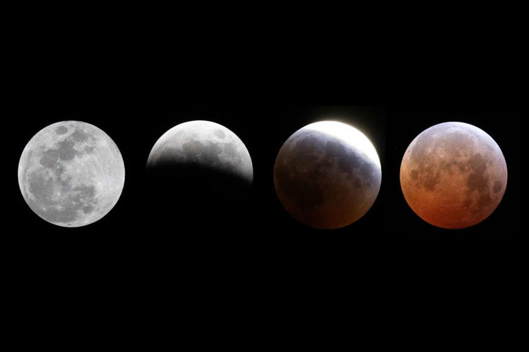 March 2026 'Blood Moon': Everything you need to know about the upcoming ...