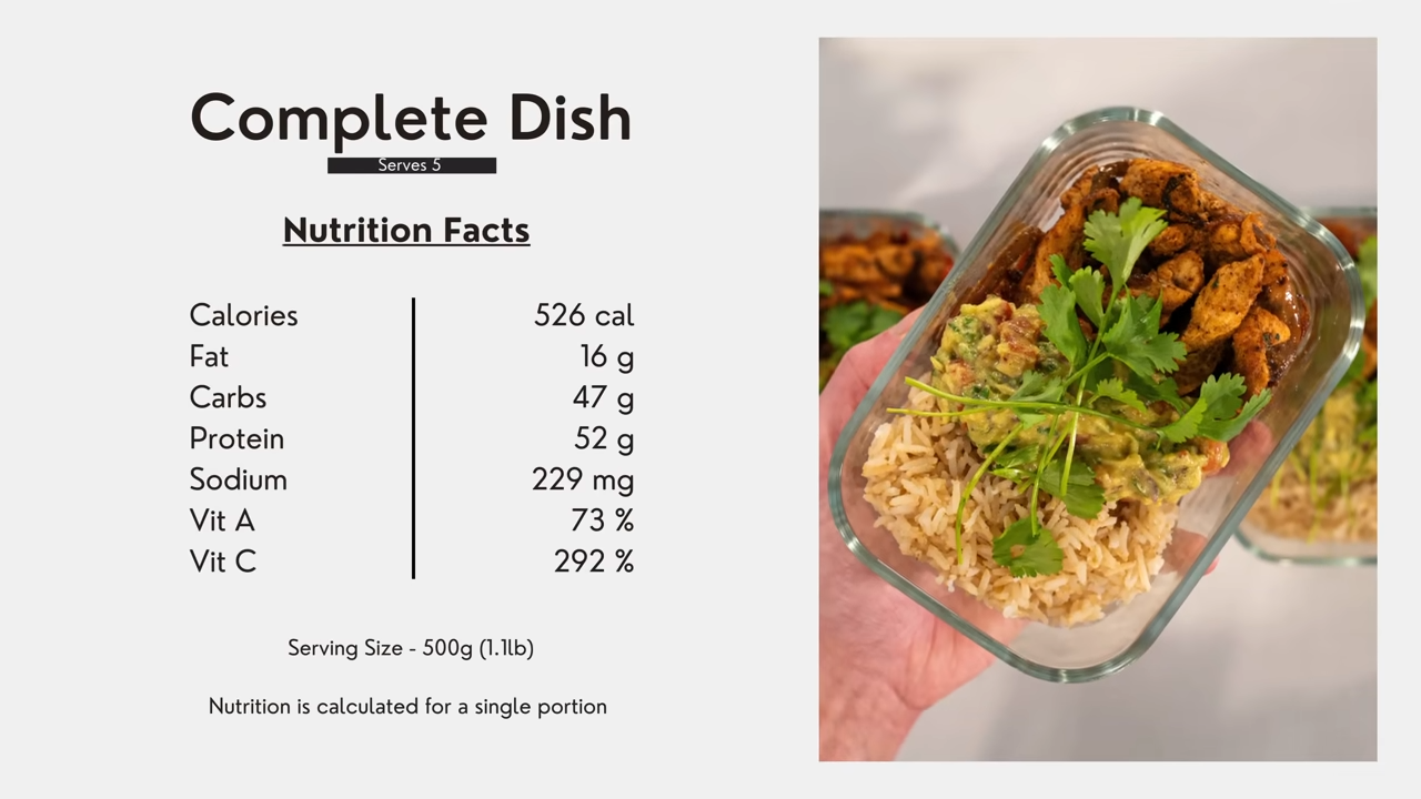 Easy chicken fajita bowls – 40g+ protein and big flavor