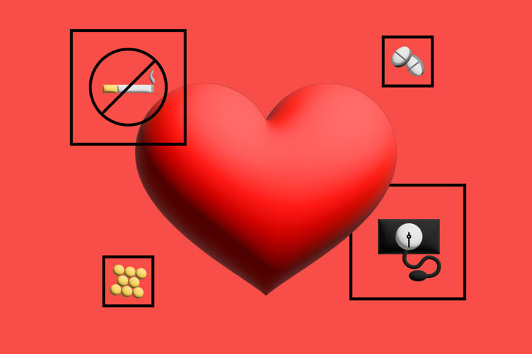 This calculator shows the biggest risk factors for heart disease. It ...