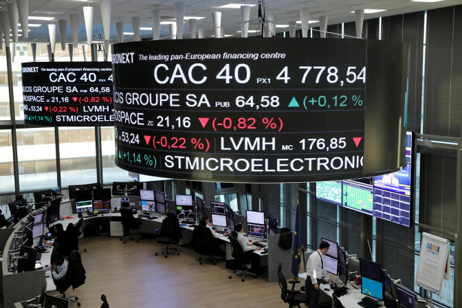 S&P 500, CAC 40, Nikkei... les indices qui ont réalisé les meilleures ...