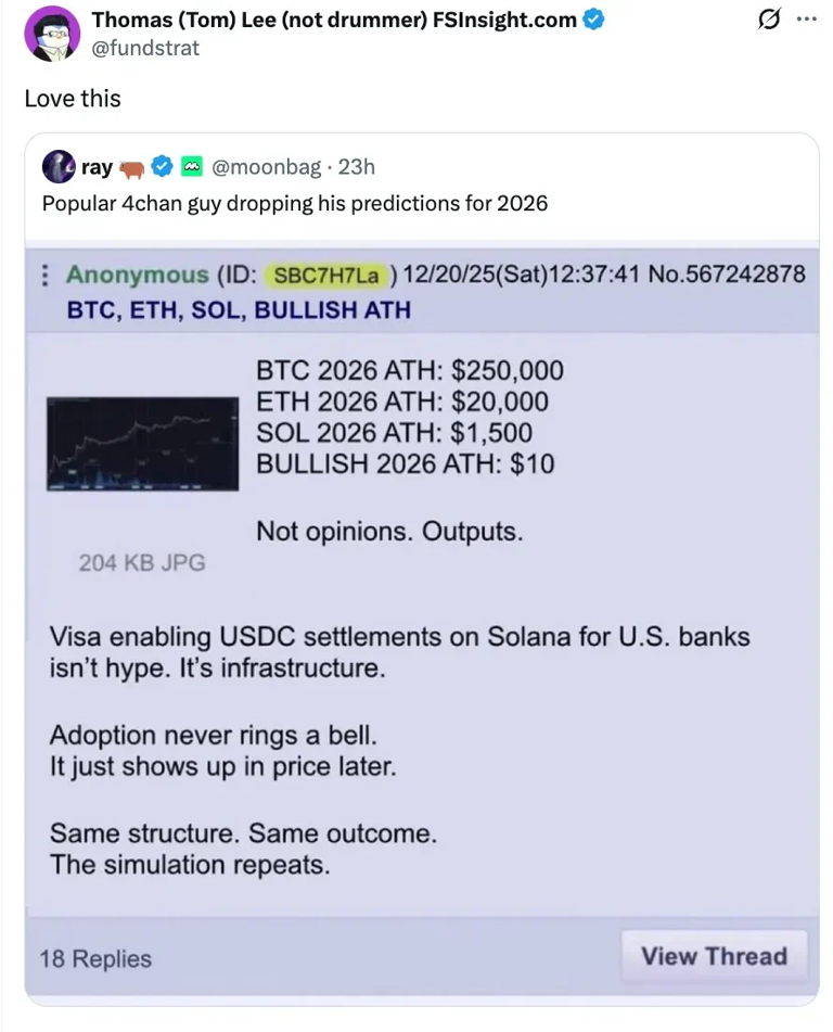 This anonymous 4chan crypto prediction got Tom Lee’s attention – but ...